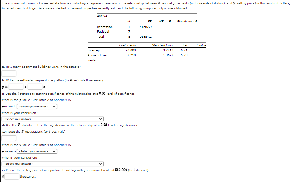 Solved for apartment buildings. Data were collected on | Chegg.com