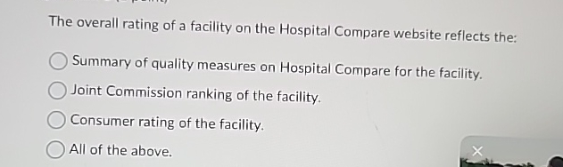 Solved The overall rating of a facility on the Hospital | Chegg.com