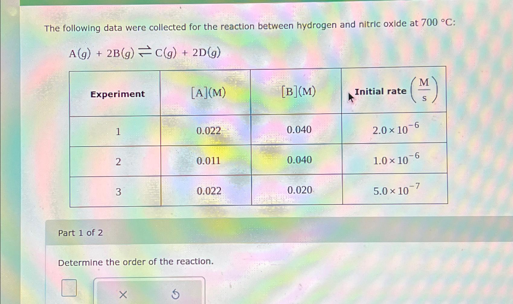 Solved The following data were collected for the reaction | Chegg.com