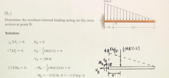 Solved Determine the resultant internal loading acting on | Chegg.com