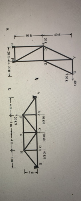 Solved B 40 K 30k 40 20 D 40 KN 50 KN 40 KN B D E G H F 20 | Chegg.com
