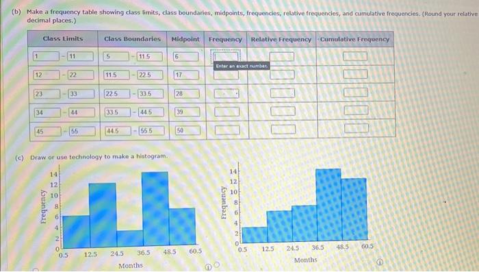 Solved For this problem, use five classes. (a) Find the | Chegg.com