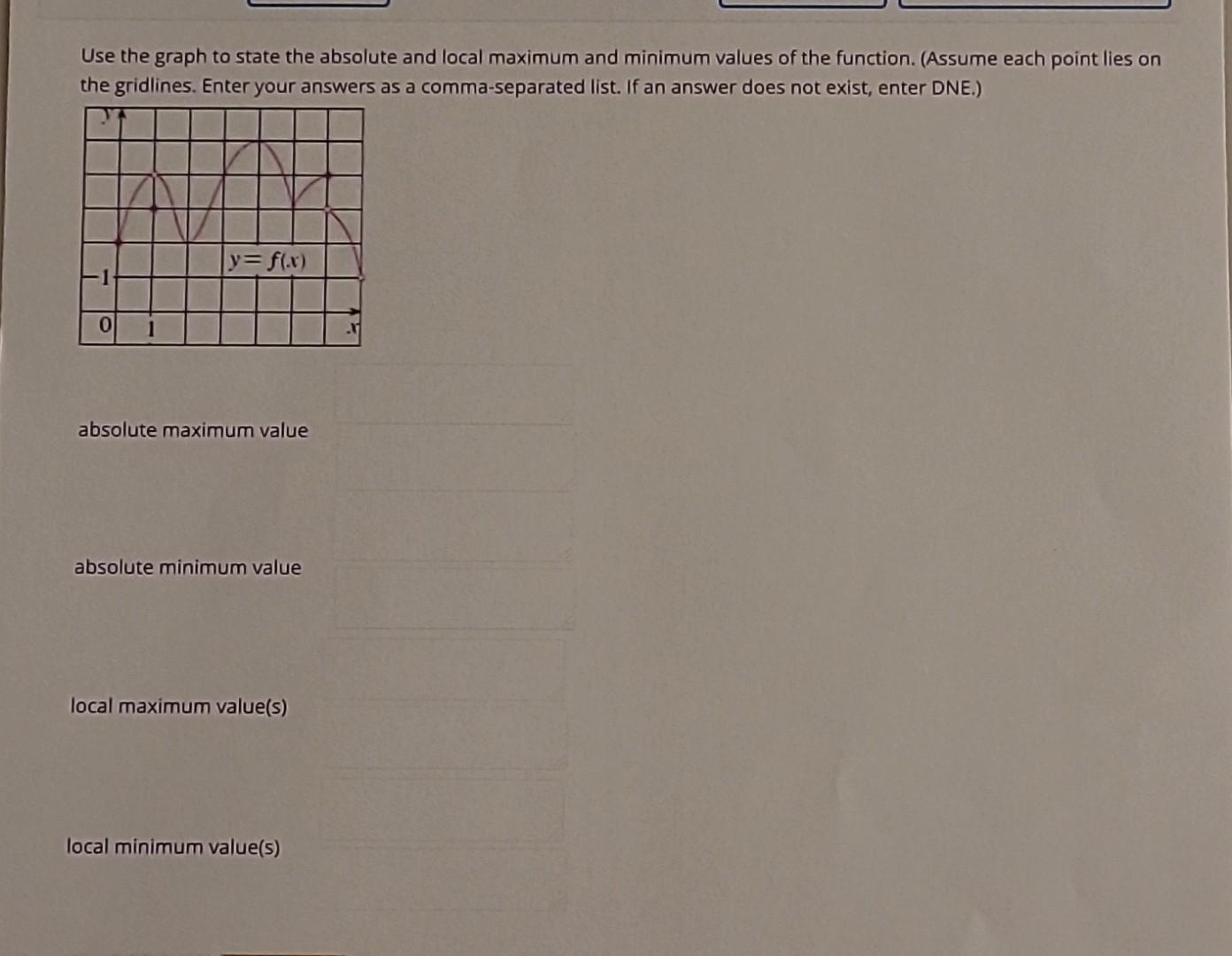 Solved Use the graph to state the absolute and local maximum | Chegg.com