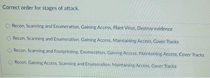 Solved Correct order for stages of attack. Recon, Scanning | Chegg.com