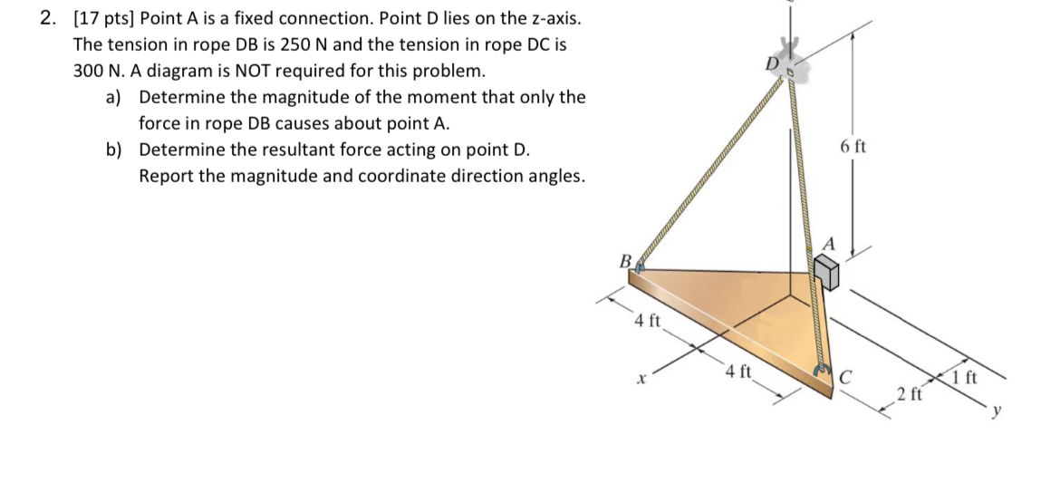 Solved [17 ﻿pts] ﻿Point A ﻿is a fixed connection. Point D | Chegg.com