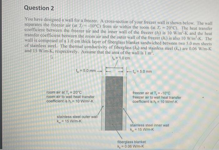 Solved Question 2 = You have designed a wall for a freezer. | Chegg.com
