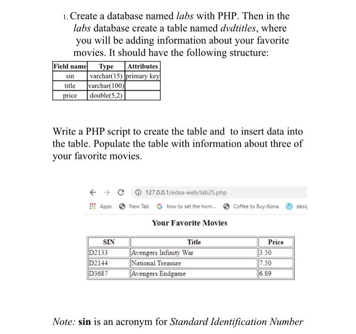 Solved 1 Create A Database Named Labs With Php Then In The