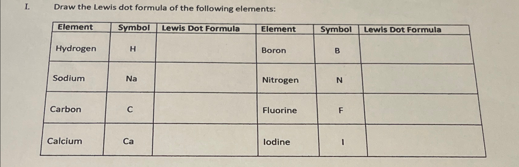 I. Draw the Lewis dot formula of the following | Chegg.com