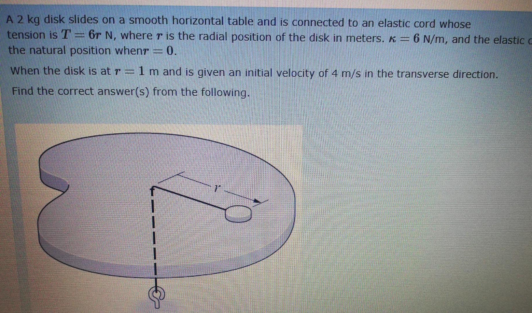 Solved A 2 kg disk slides on a smooth horizontal table and | Chegg.com