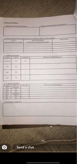 Send a chat | Chegg.com