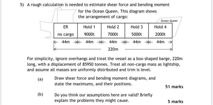 5) A rough calculation is needed to estimate shear | Chegg.com