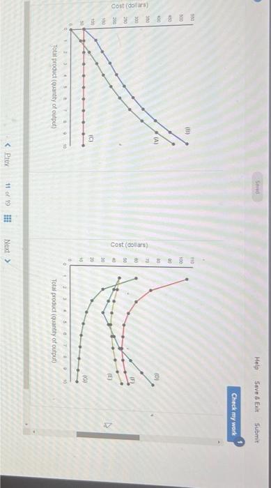 Solved i need help labeling each curve and what letter they | Chegg.com
