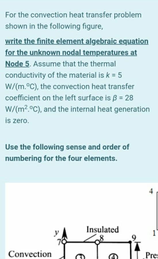 Solved For the convection heat transfer problem shown in the | Chegg.com
