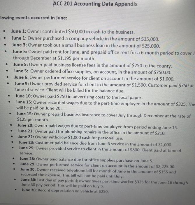 Solved \r\nACC 201 Accounting Data Appendix owing events | Chegg.com