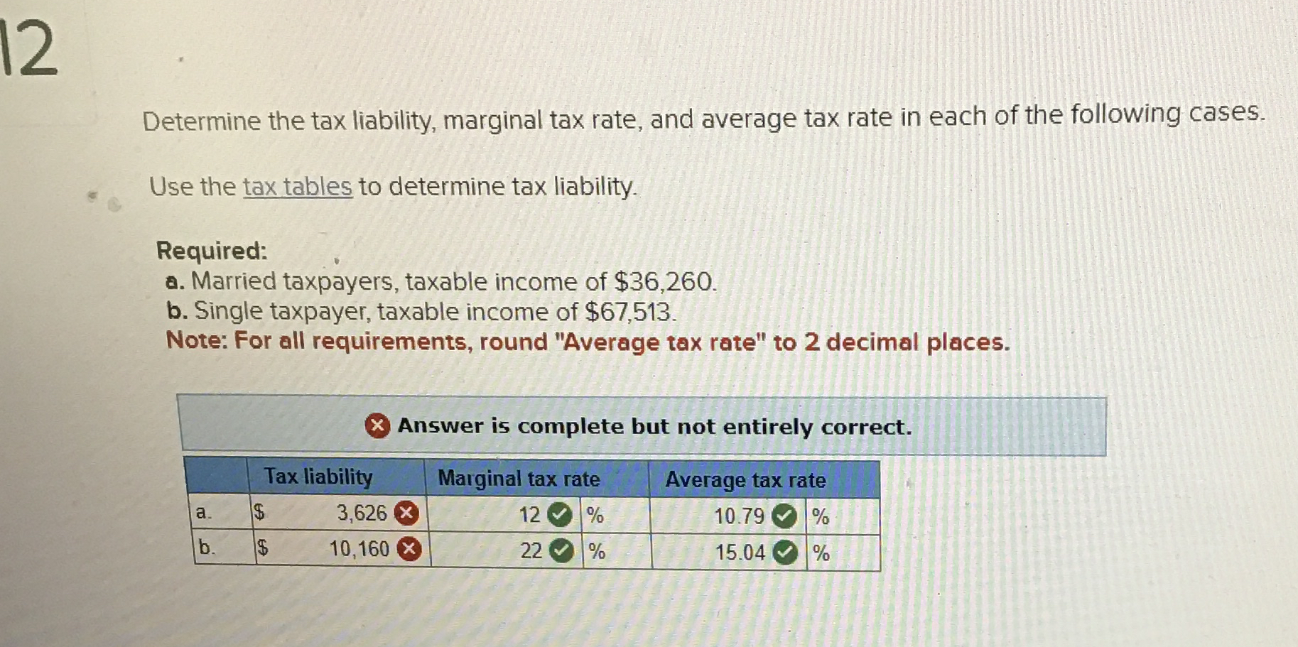 Solved Determine the tax liability, marginal tax rate, and | Chegg.com