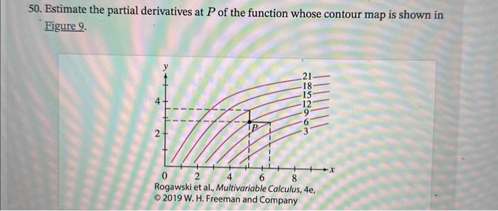 Solved 50. Estimate the partial derivatives at P of the | Chegg.com