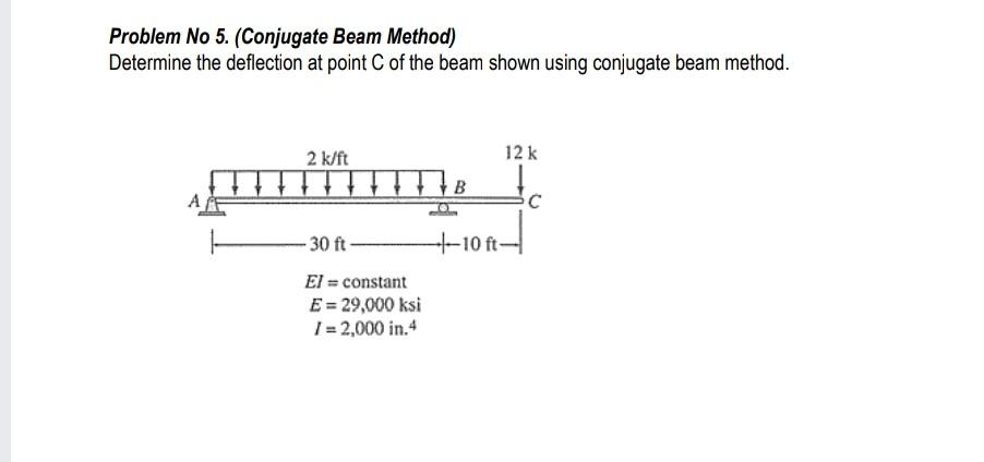 Solved use conjugate beam method. include all solutions. | Chegg.com