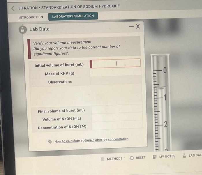 TITRATION - STANDARDIZATION OF SODIUM HYDROXIDE | Chegg.com