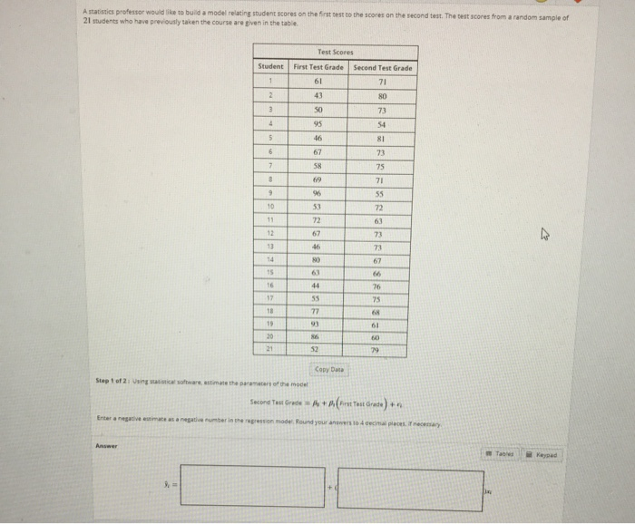 Solved A statistics professor would like to build a model | Chegg.com
