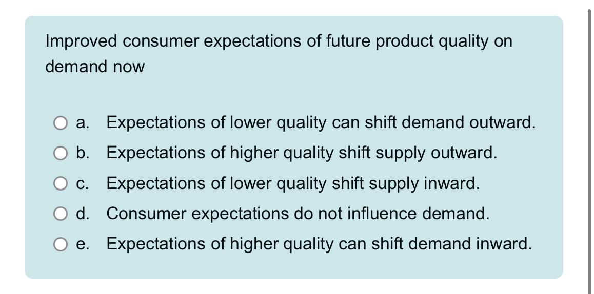 Solved Improved consumer expectations of future product | Chegg.com