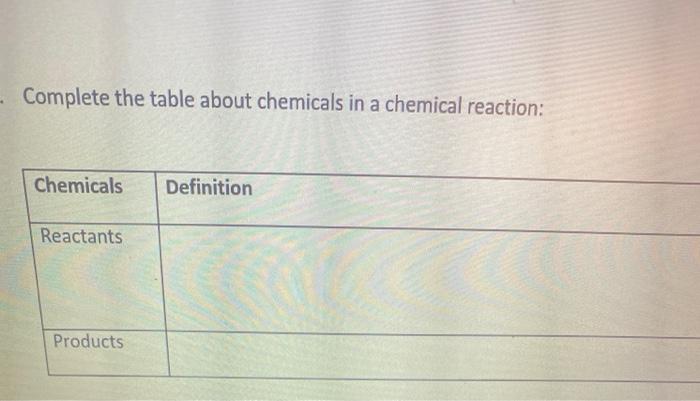Solved - Complete the table about chemicals in a chemical | Chegg.com