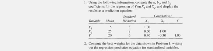 Solved 2. Compute the beta weights for the data shown in | Chegg.com Solved 2. Compute the beta weights for the data shown in | Chegg.com