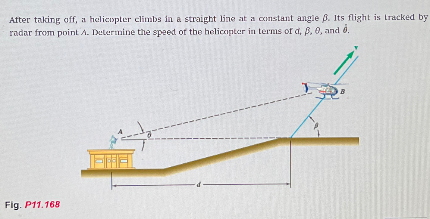 Solved After taking off, a helicopter climbs in a straight | Chegg.com