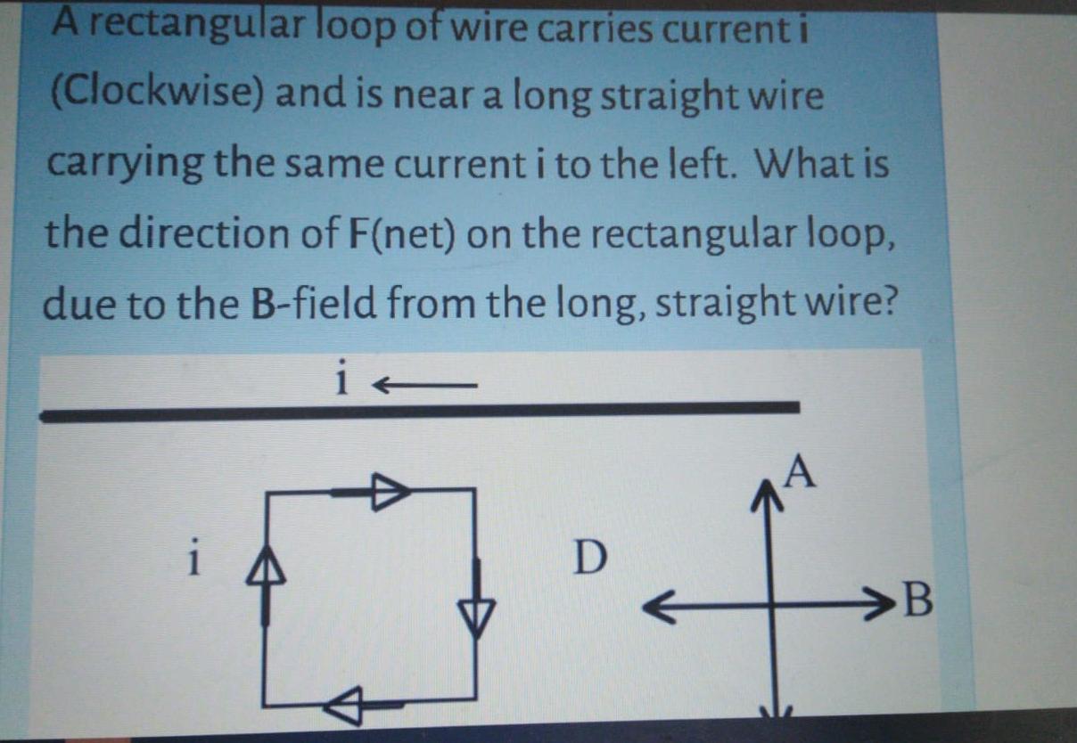 Solved A rectangular loop of wire carries currenti | Chegg.com