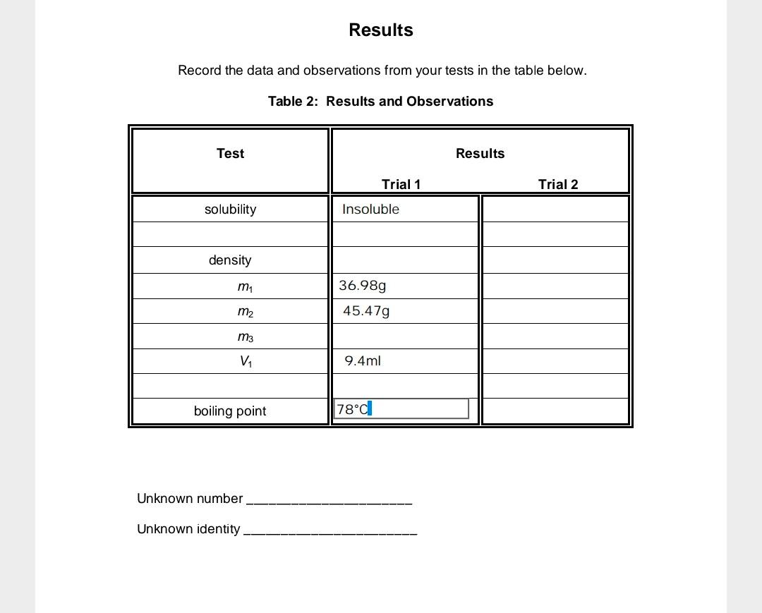 Solved Table 1: Properties of Unknown Liquids Unknown liquid | Chegg.com