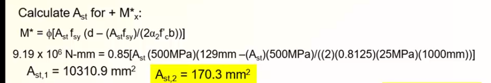 Please show all working to solve for Ast. Also please | Chegg.com