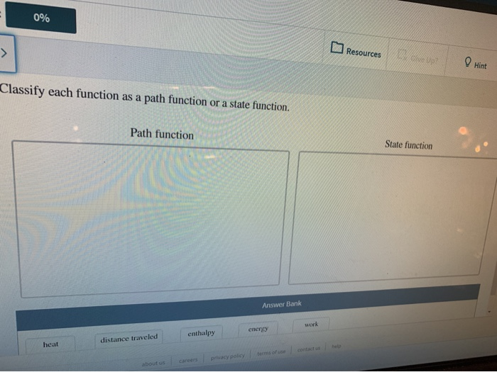 Solved 0% Resources Hint Classify each function as a path | Chegg.com Solved 0% Resources Hint Classify each function as a path | Chegg.com