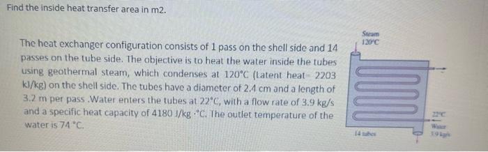 Solved Find the inside heat transfer area in m2. The heat | Chegg.com