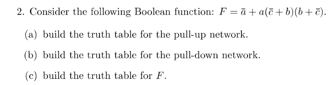Solved Consider the following Boolean function: | Chegg.com