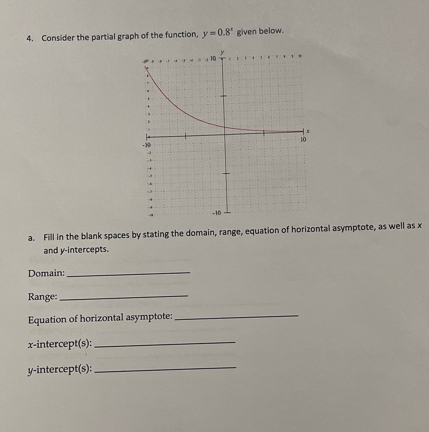 Solved Consider the partial graph of the function, y=0.8x | Chegg.com