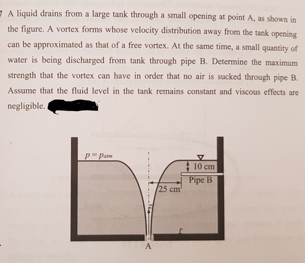 Solved A liquid drains from a large tank through a small | Chegg.com