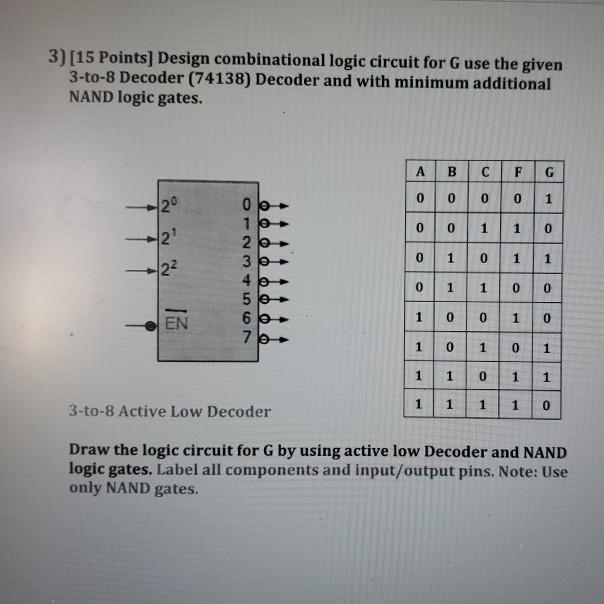 Solved 3) [15 Points] Design combinational logic circuit for | Chegg.com