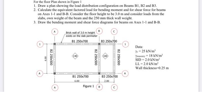 Solved For the floor Plan shown in Figure 1 1. Draw a plan | Chegg.com
