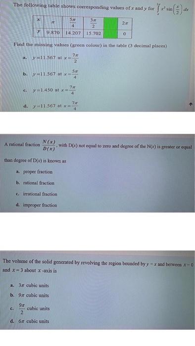 Solved The following table shows corresponding values of x | Chegg.com