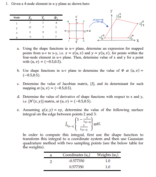 Solved Given a 4-node element in x-y ﻿plane as shown here:a. | Chegg.com