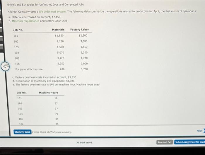 Solved Entries and Schedules for Unfinished Jobs and | Chegg.com