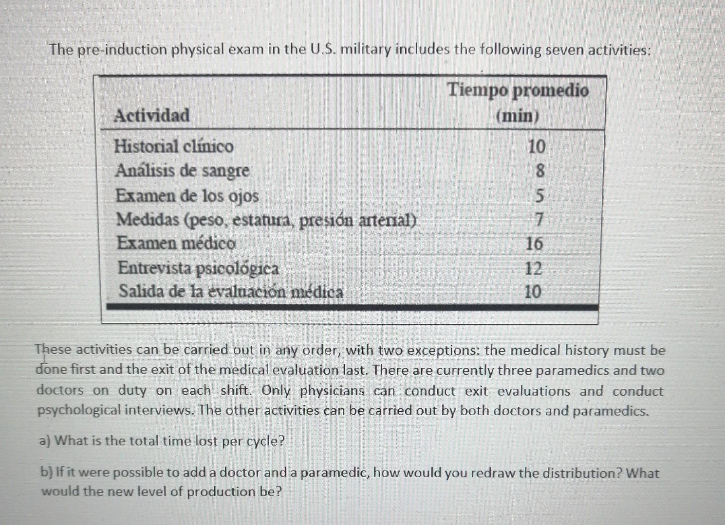 The pre-induction physical exam in the U.S. military | Chegg.com