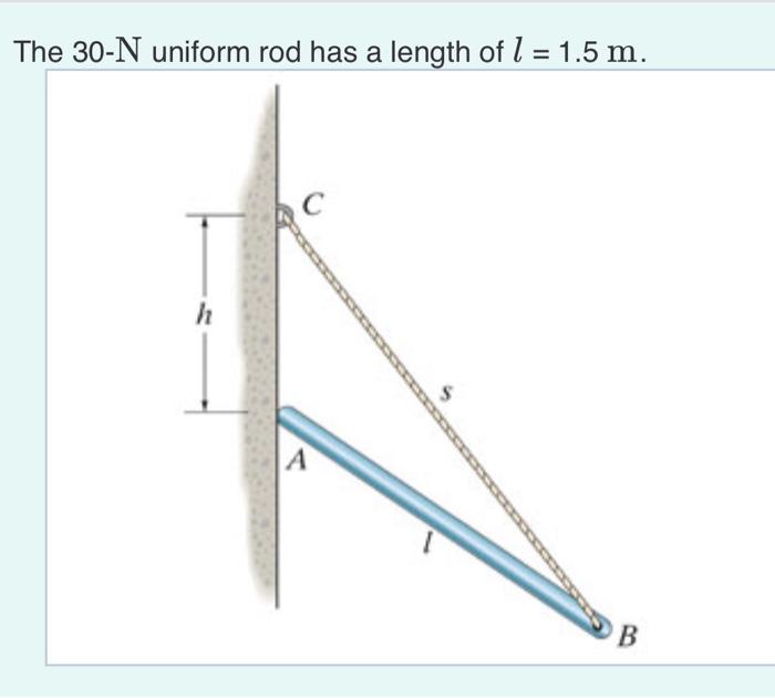 Solved The 30-N uniform rod has a length of l = 1.5 m. с A B | Chegg.com
