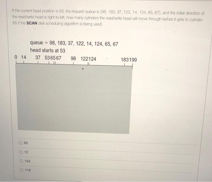 Solved If the current head postion is 50 and the request | Chegg.com