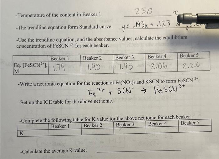 - Temperature of the content in Beaker 1. -The | Chegg.com