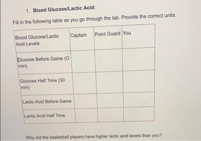 Solved 1. Blood Glucose/Lactic Acid: Fill in the following | Chegg.com