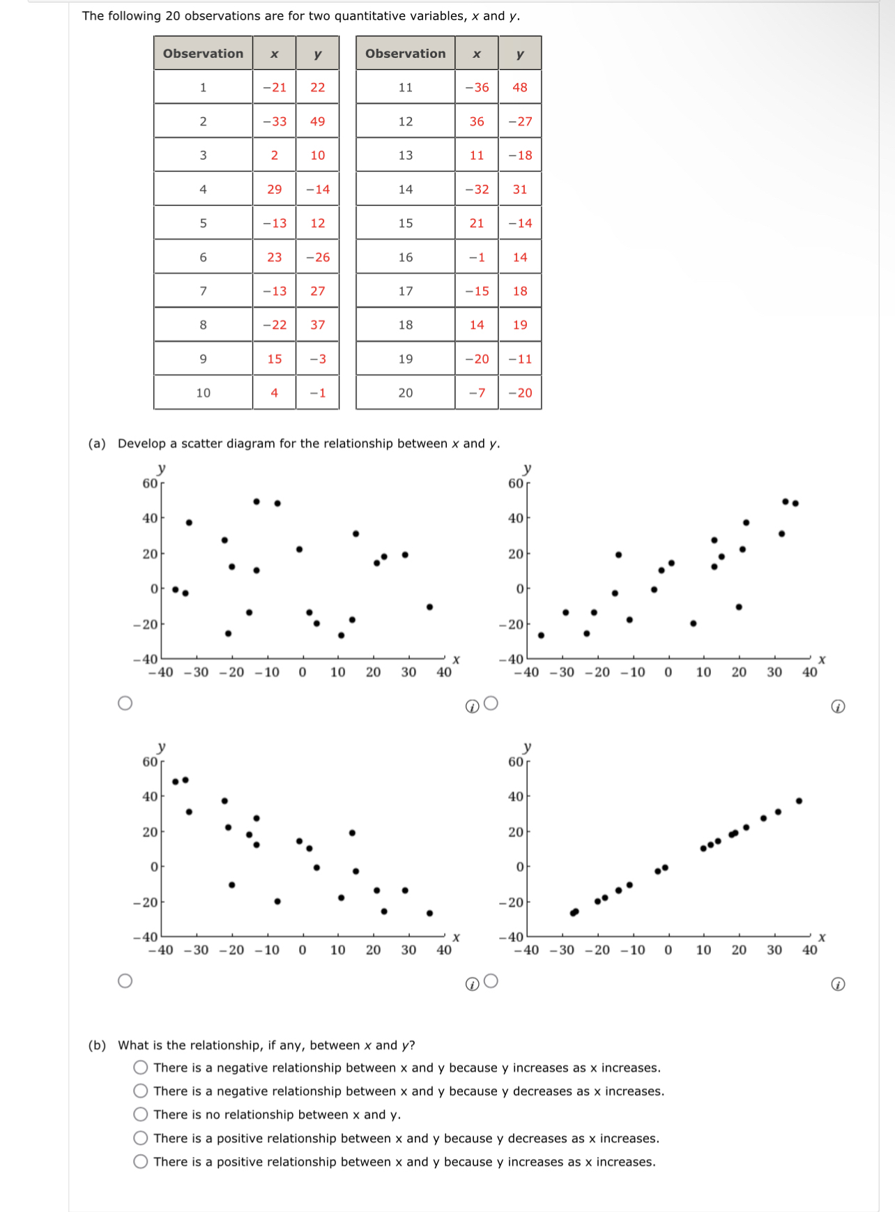 Solved Answer parts A and B | Chegg.com