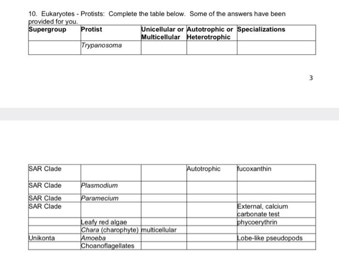Solved 10. Eukaryotes - Protists: Complete the table below. | Chegg.com