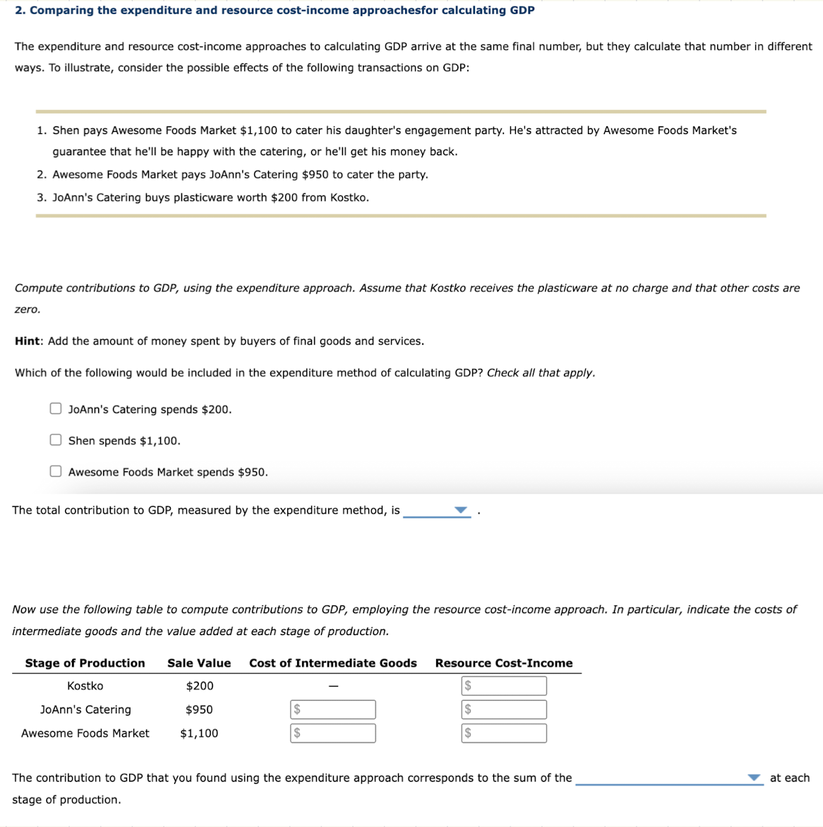 Solved Comparing the expenditure and resource cost-income | Chegg.com