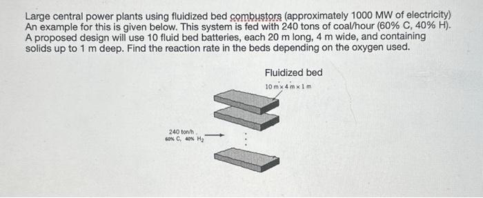 Solved Large central power plants using fluidized bed | Chegg.com