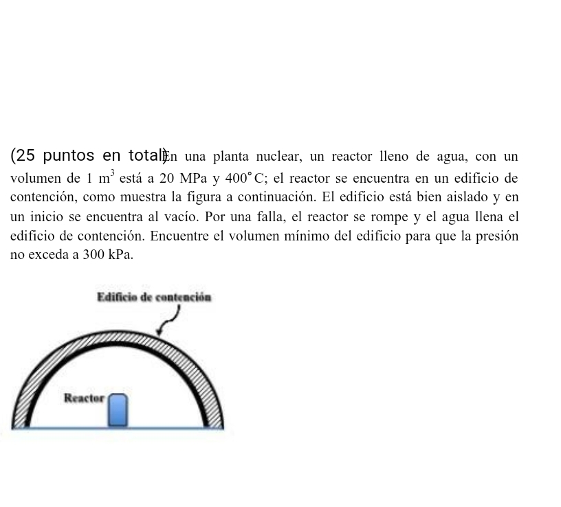 Solved en una planta nuclear, un reactor lleno de agua, con | Chegg.com